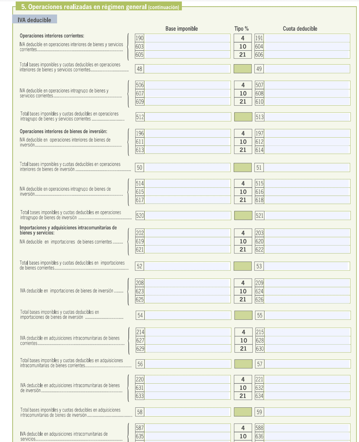 Modelo 390: Qué es y como rellenarlo - Ramos Rojano